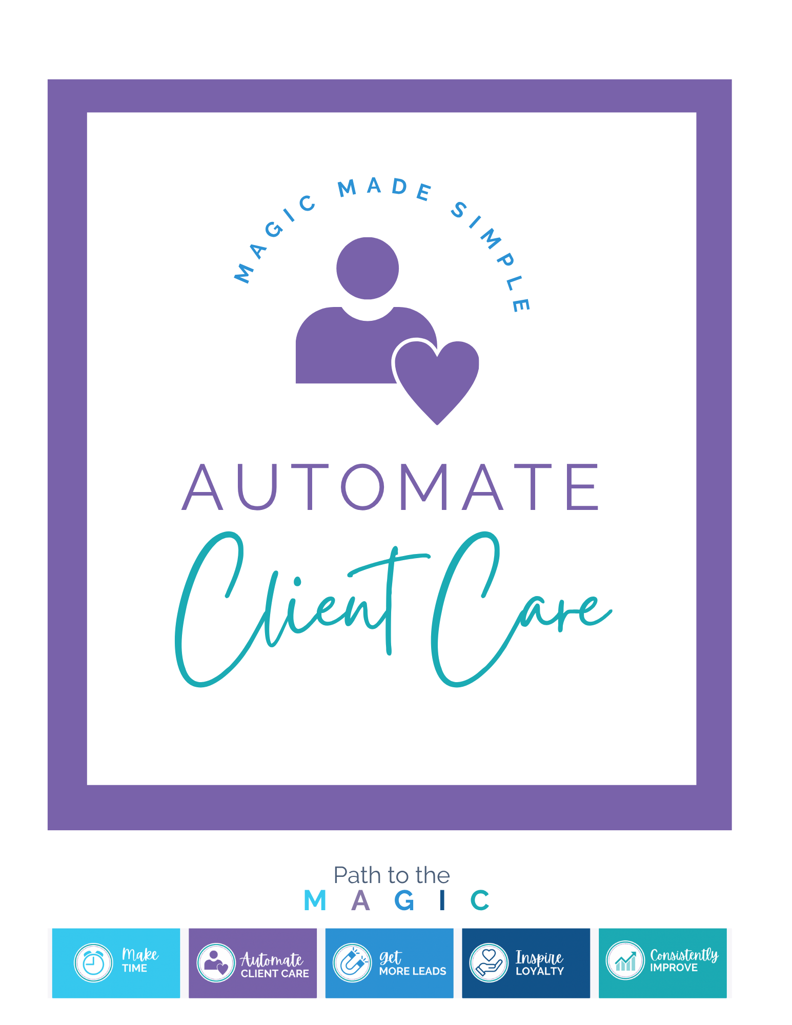 Automate Client Care | Path to the MAGIC – magicmadesimple